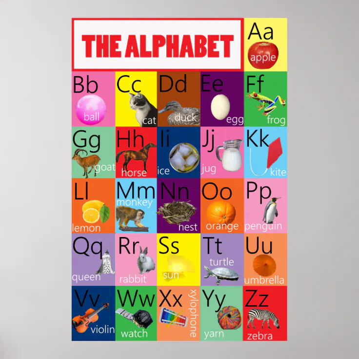 Alphabet Diagramm farbig mit Bildern für Kinder Poster | Zazzle.ch