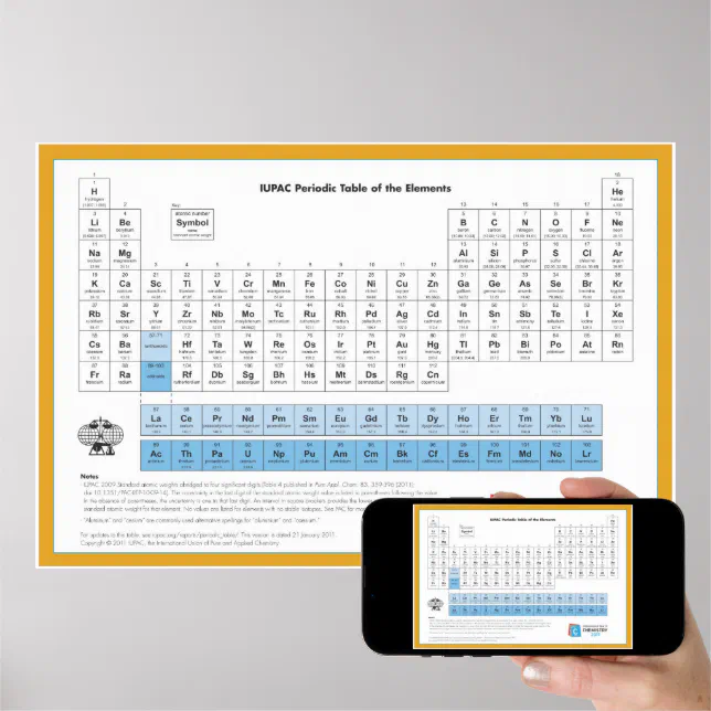 Giant IUPAC Periodic Table of the Elements Poster | Zazzle.ch