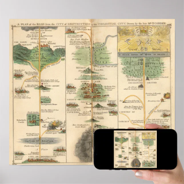 Pilgrim's Progress Map Poster | Zazzle.ch
