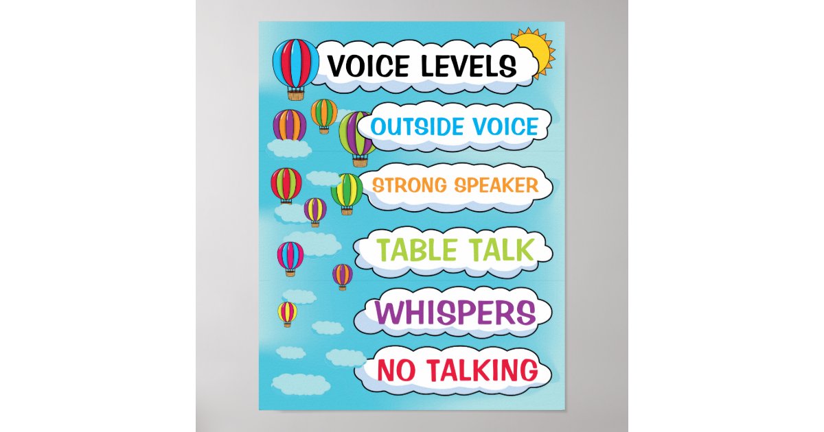 Poster Graphique de niveau voix en classe dans les ballon | Zazzle.ch